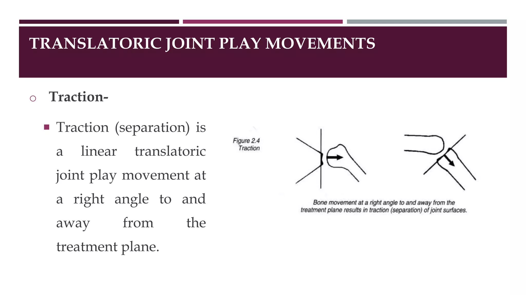 THE KALTENBORN MOBILIZATION.pptx