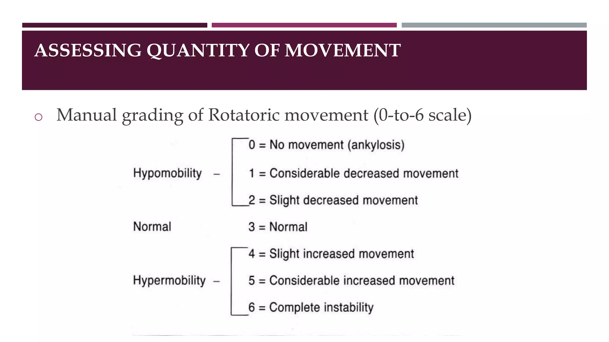 THE KALTENBORN MOBILIZATION.pptx