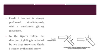 THE KALTENBORN MOBILIZATION.pptx
