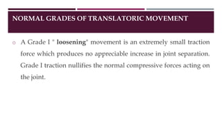 THE KALTENBORN MOBILIZATION.pptx