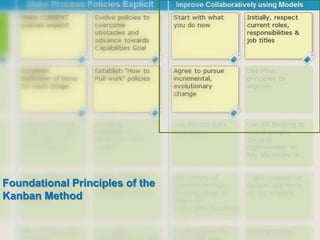 Kanban Method Change Machine - As a Story Map | PPTX