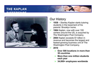 The Kaplan Difference | PPT
