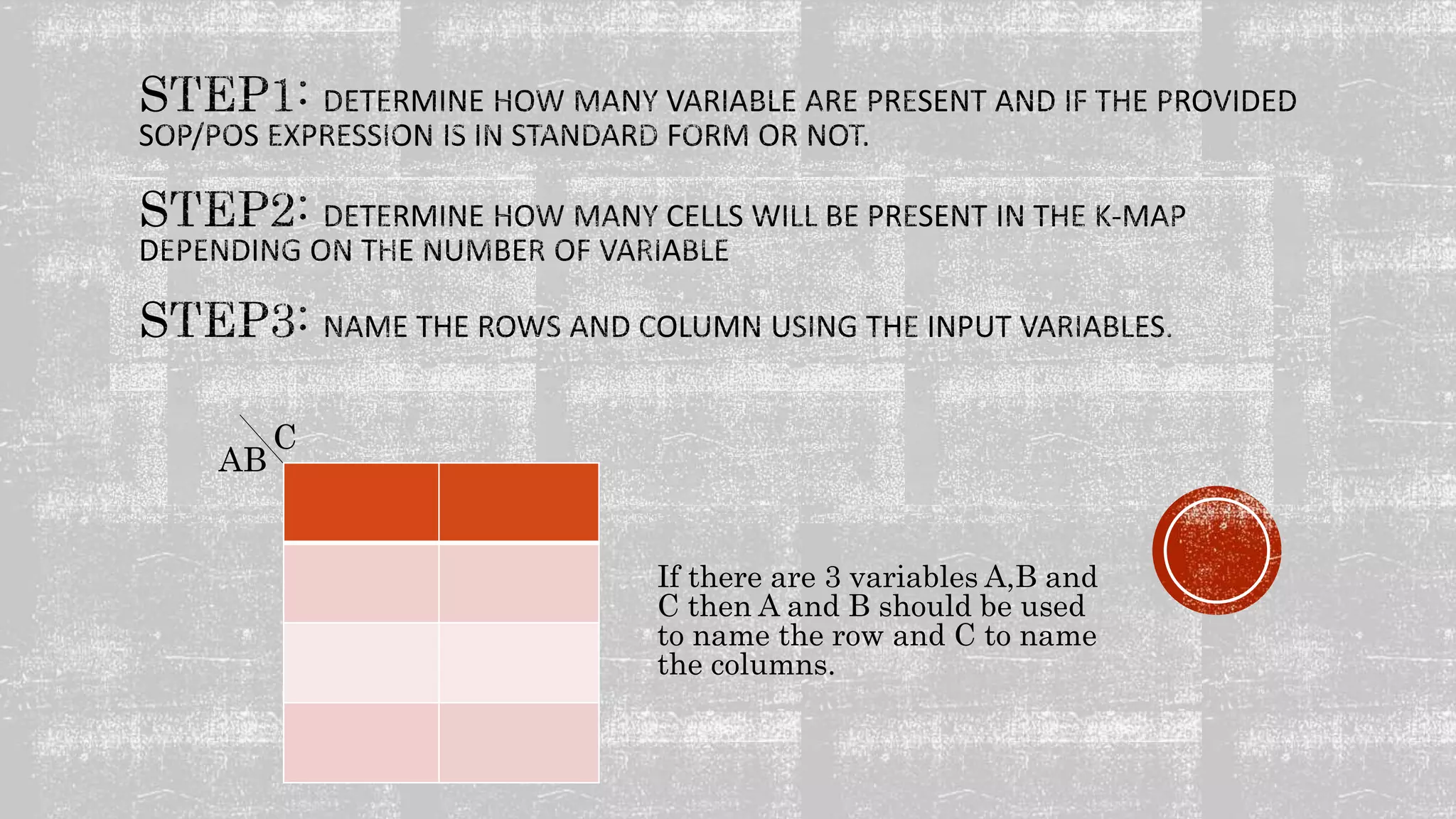 The Karnaugh Map | PPTX | Programming Languages | Computing