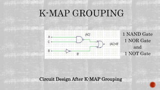 The Karnaugh Map | PPTX | Programming Languages | Computing