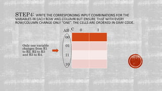 The Karnaugh Map | PPTX | Programming Languages | Computing
