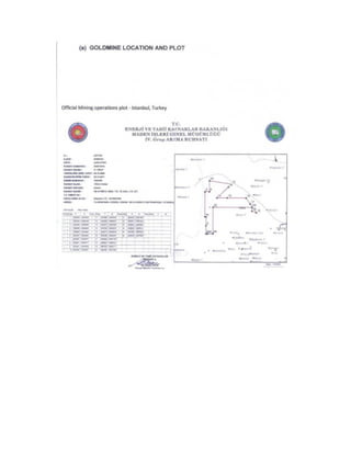 The KB Group Certifications