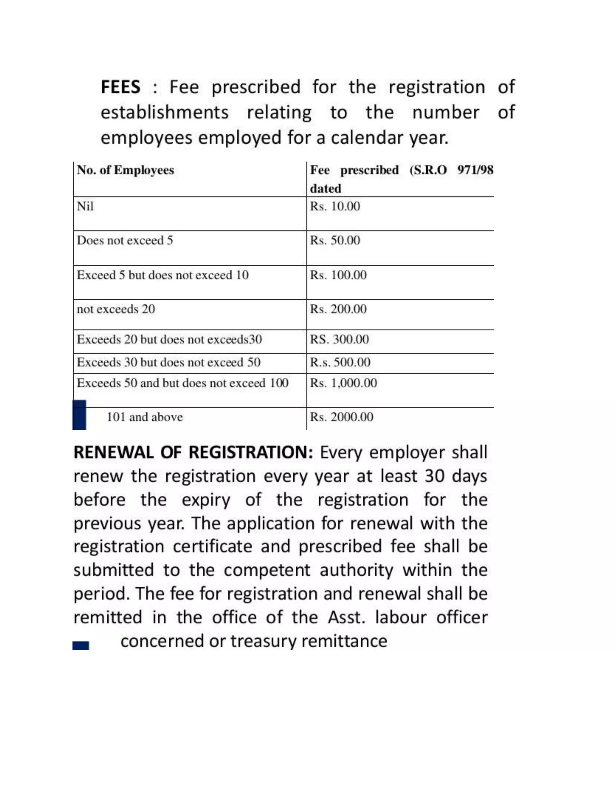 The kerala shops and commercial establishments act | DOCX