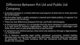 The key difference between pvt and public co, | PPTX | Stocks and Bonds ...