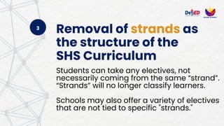 The Key Features of the Strengthened SHS.pdf