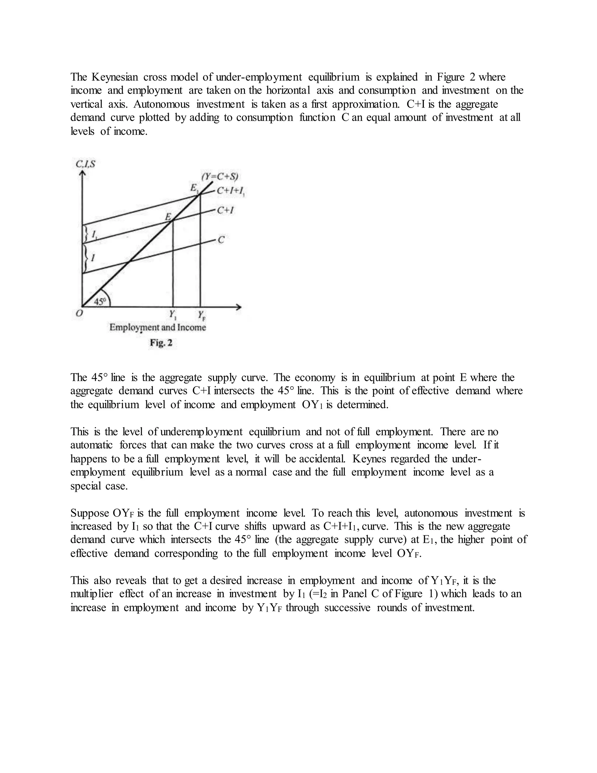 The keynesian theory of income | DOCX