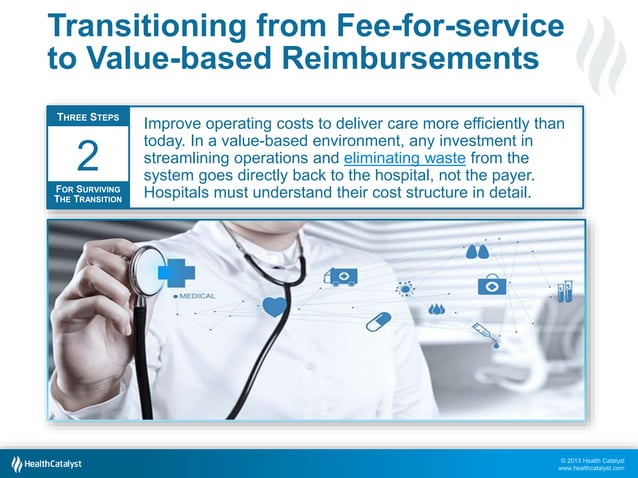 The Key to Transitioning from Fee-for-Service to Value-Based ...