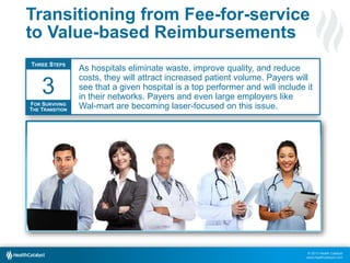 The Key to Transitioning from Fee-for-Service to Value-Based ...
