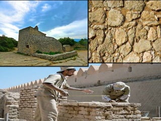 The kharan fort balochistan | PPTX