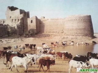 The kharan fort balochistan | PPTX