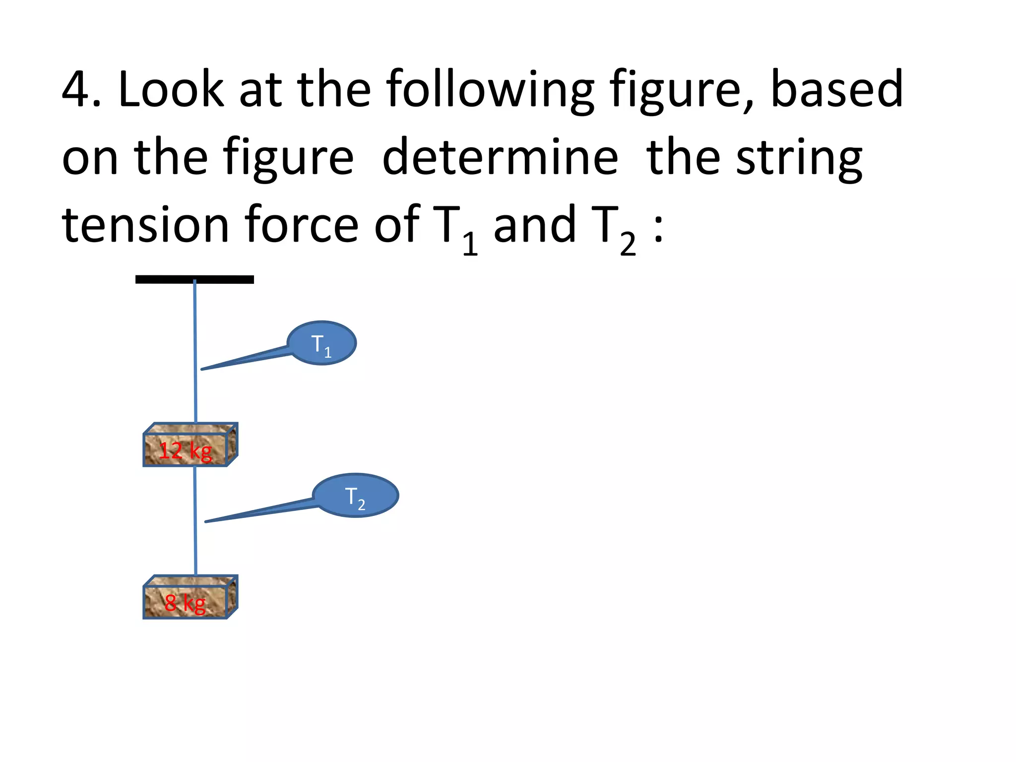 The kinds of force ( macam macam gaya ) | PPTX | Physics | Science