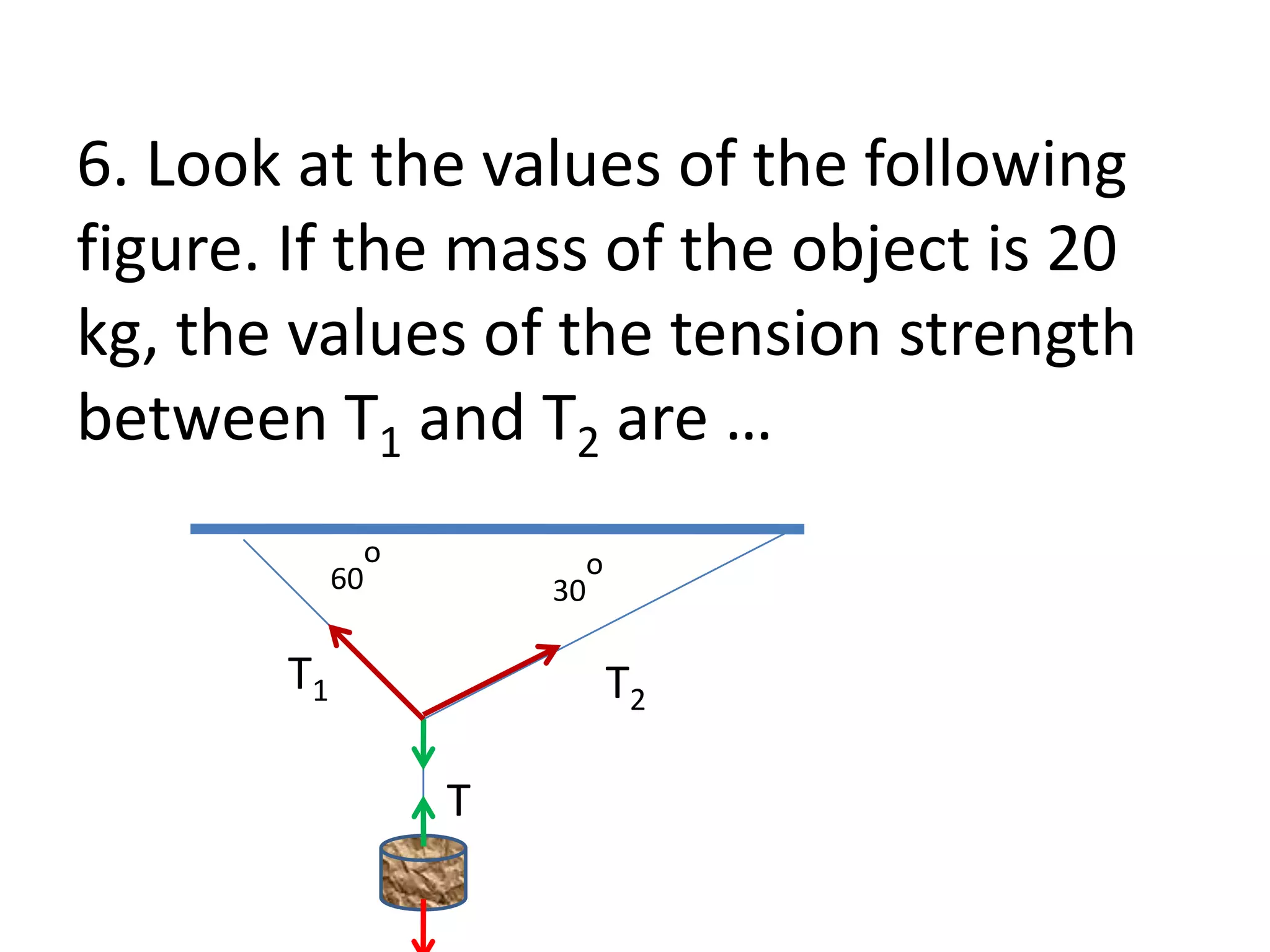 The kinds of force ( macam macam gaya ) | PPTX | Physics | Science