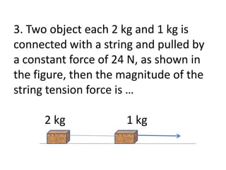 The kinds of force ( macam macam gaya ) | PPTX | Physics | Science