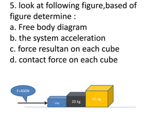 The kinds of force ( macam macam gaya ) | PPTX | Physics | Science