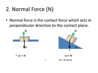 The kinds of force ( macam macam gaya ) | PPTX | Physics | Science