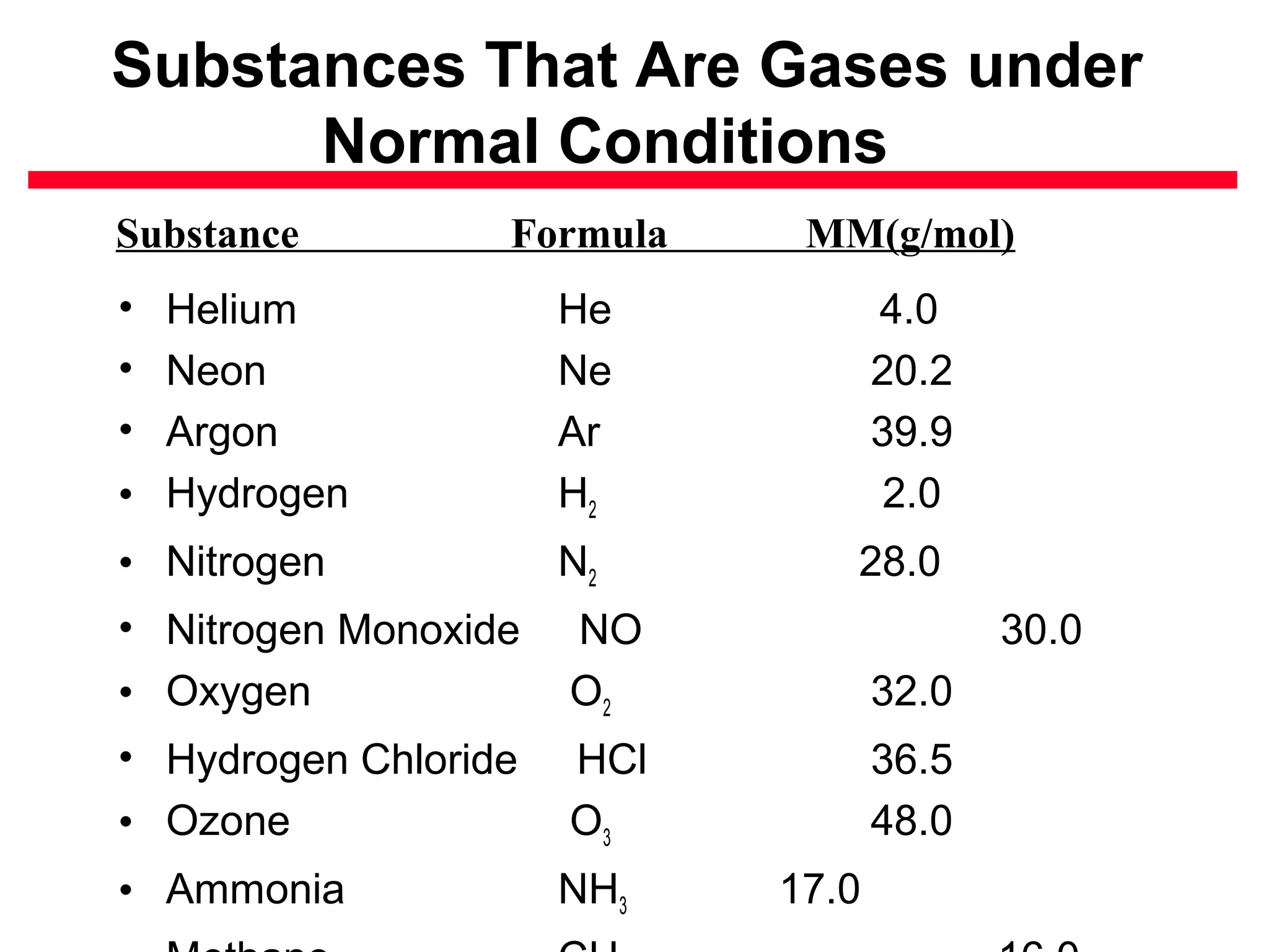 The kinetic theory of gases | PPT