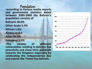 The kingdom of bahrain presentation ppt | PPTX
