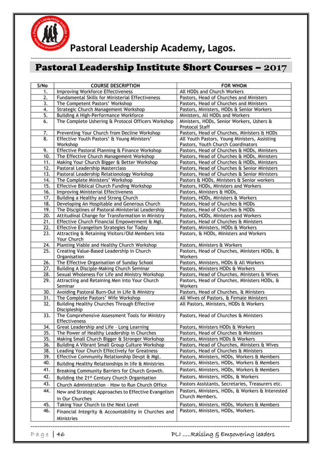 The Kingdom of God Modules | PDF