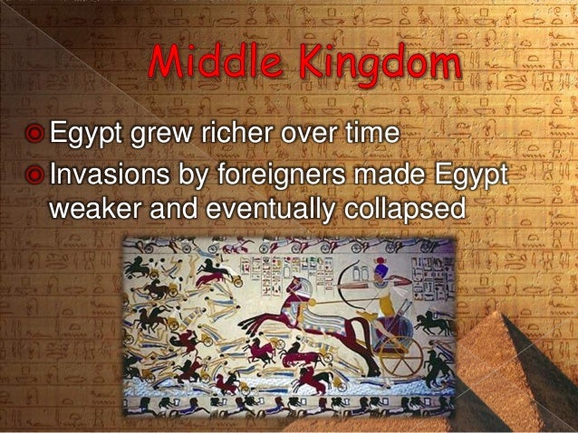 The Kingdoms of Ancient Egypt