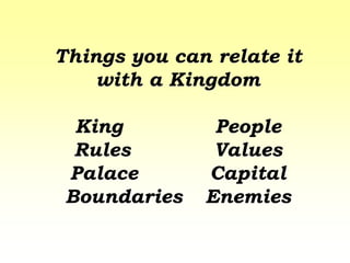The Kingdom Thinking | PPT
