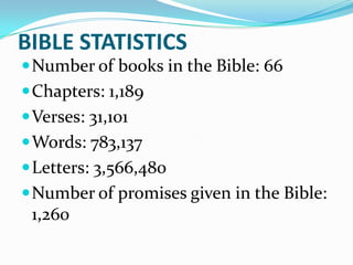 Amazing Bible Facts and Statistics | PPTX