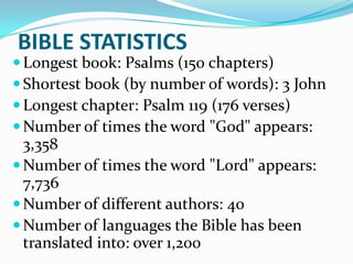 Amazing Bible Facts and Statistics | PPTX