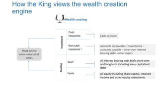 The Kings role | PPT