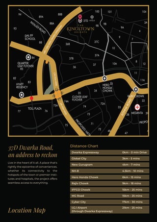 Navraj The Kings Town Heights Sector 37D Dwarka Expressway Call ...