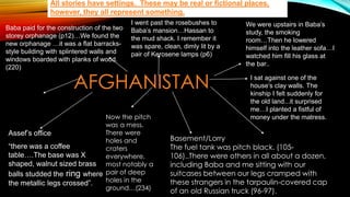 Settings in The Kite Runner | PPTX