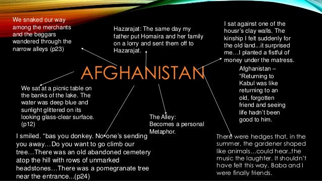 Settings in The Kite Runner