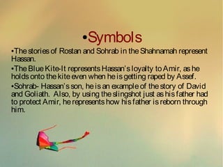 The kite runner presentation SerenaD | PPT