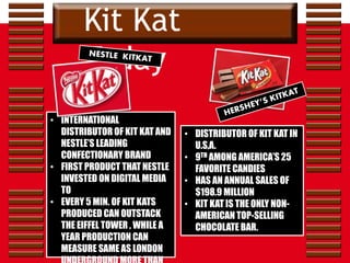 THE KITKAT STORY | PPTX