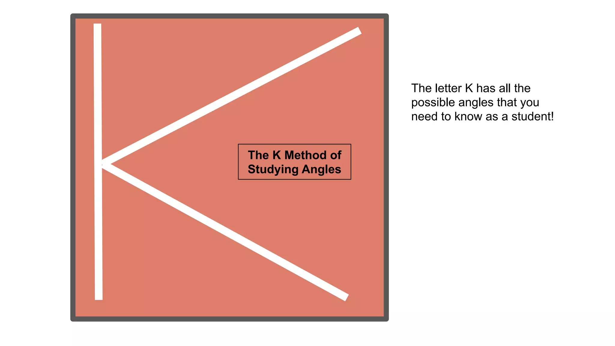 The K method of studying angles | PDF