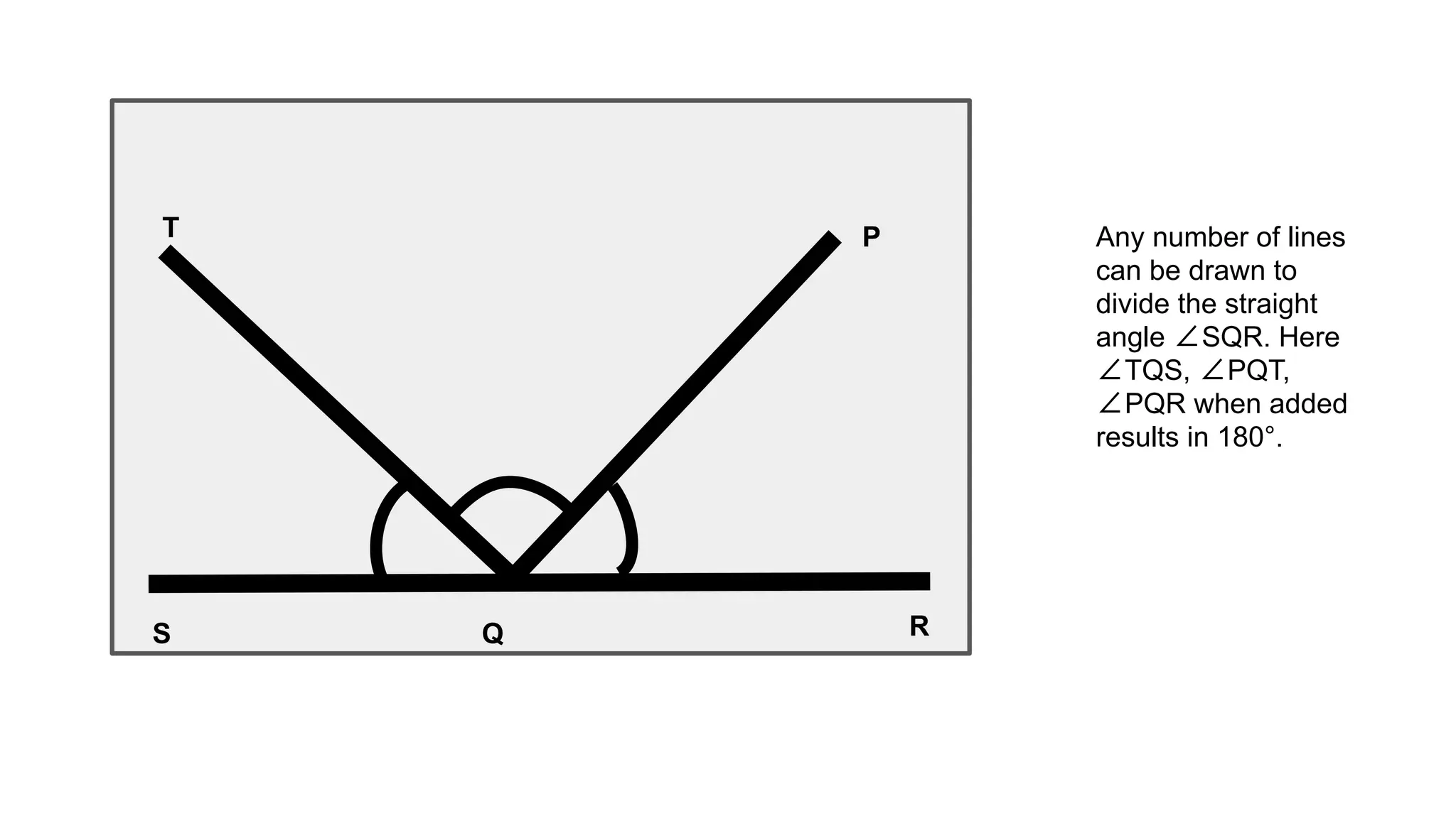 The K method of studying angles | PDF