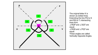 The K method of studying angles | PPT
