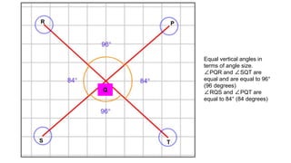 The K method of studying angles | PPT