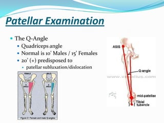 The knee and related structures f09 | PPTX | Death, Injury, or Military ...