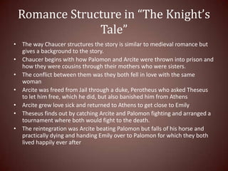 The knight’s Tale, A Romance by Geoffrey Chaucer | PPTX