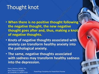 The knot theory of thoughts | PPSX