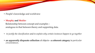The knowledge based view of concept and categorization | PPTX