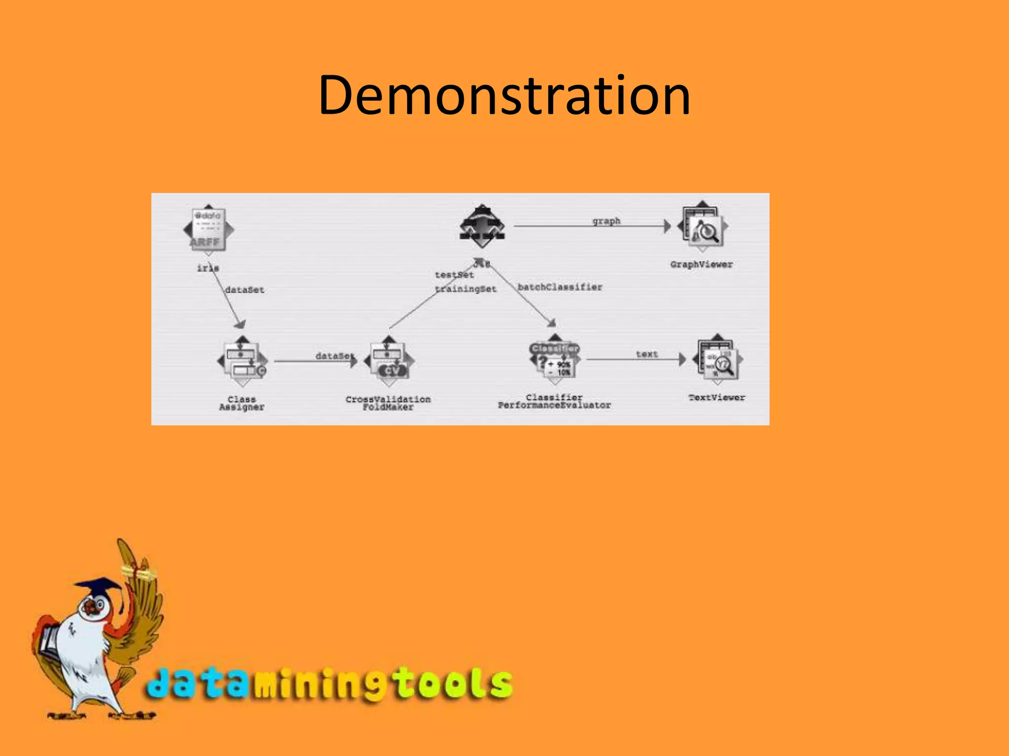 WEKA: The Knowledge Flow Interface | PPTX