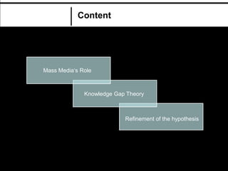 The Knowledge Gap | PPTX