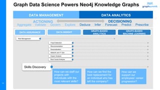 GraphSummit Toronto: The Knowledge Graph Explosion | PPT