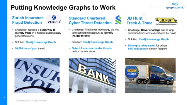 GraphSummit Toronto: The Knowledge Graph Explosion | PPT