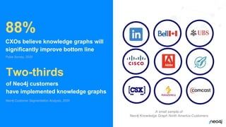 GraphSummit Toronto: The Knowledge Graph Explosion | PPT