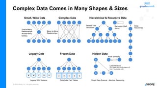 GraphSummit Toronto: The Knowledge Graph Explosion | PPT